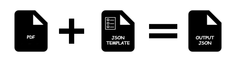 Data Extraction - Clustrex Data